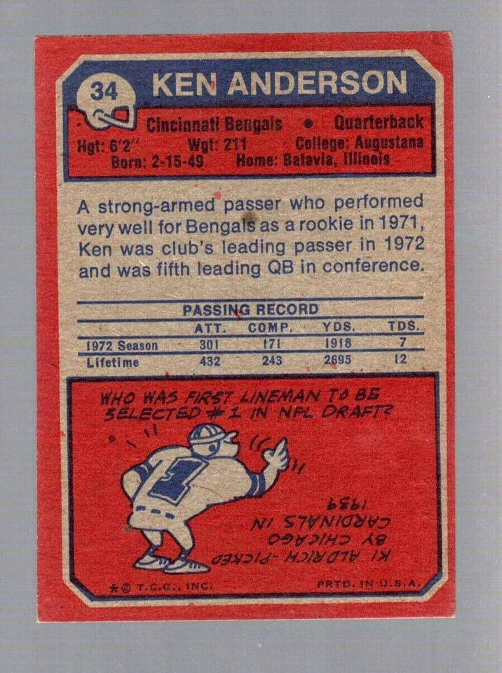 Ken Anderson Cincinnati Bengals 1973 Topps RC Card #34 EX+ / EXMT | eBay