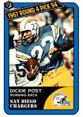 ACEO DICKIE POST SAN DIEGO CHARGERS CUSTOM HAND MADE ART CARD | eBay