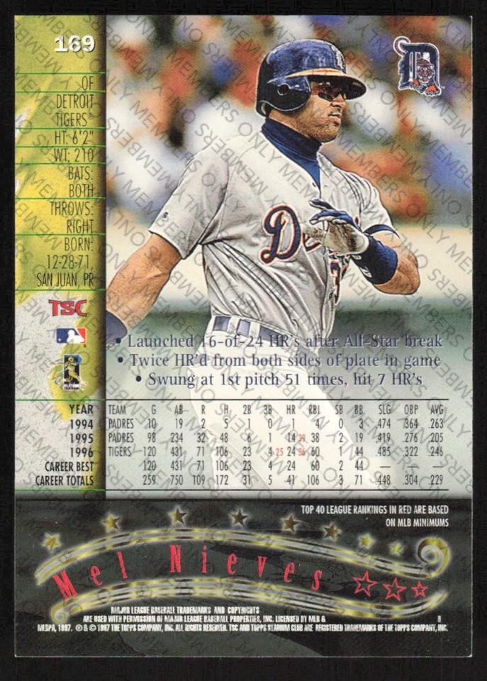 1997 Topps Stadium Club Members Only Mel Nieves #169 Detroit Tigers | eBay