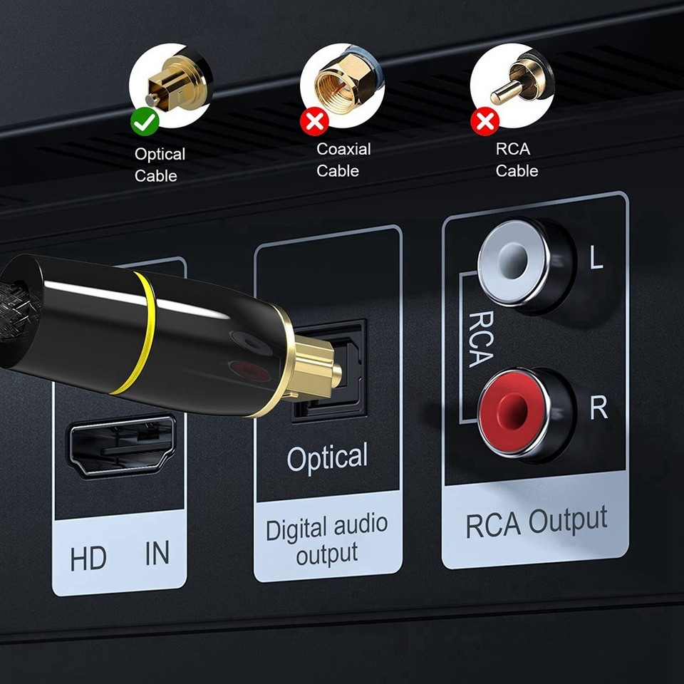 Digital Optical Audio Cable 2m Output Cable Amplifier Speaker 5.1 ...