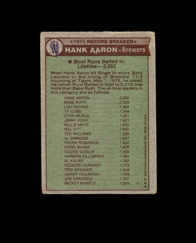 1976 Topps 1 Hank Aaron RB POOR #D1,416355 | eBay