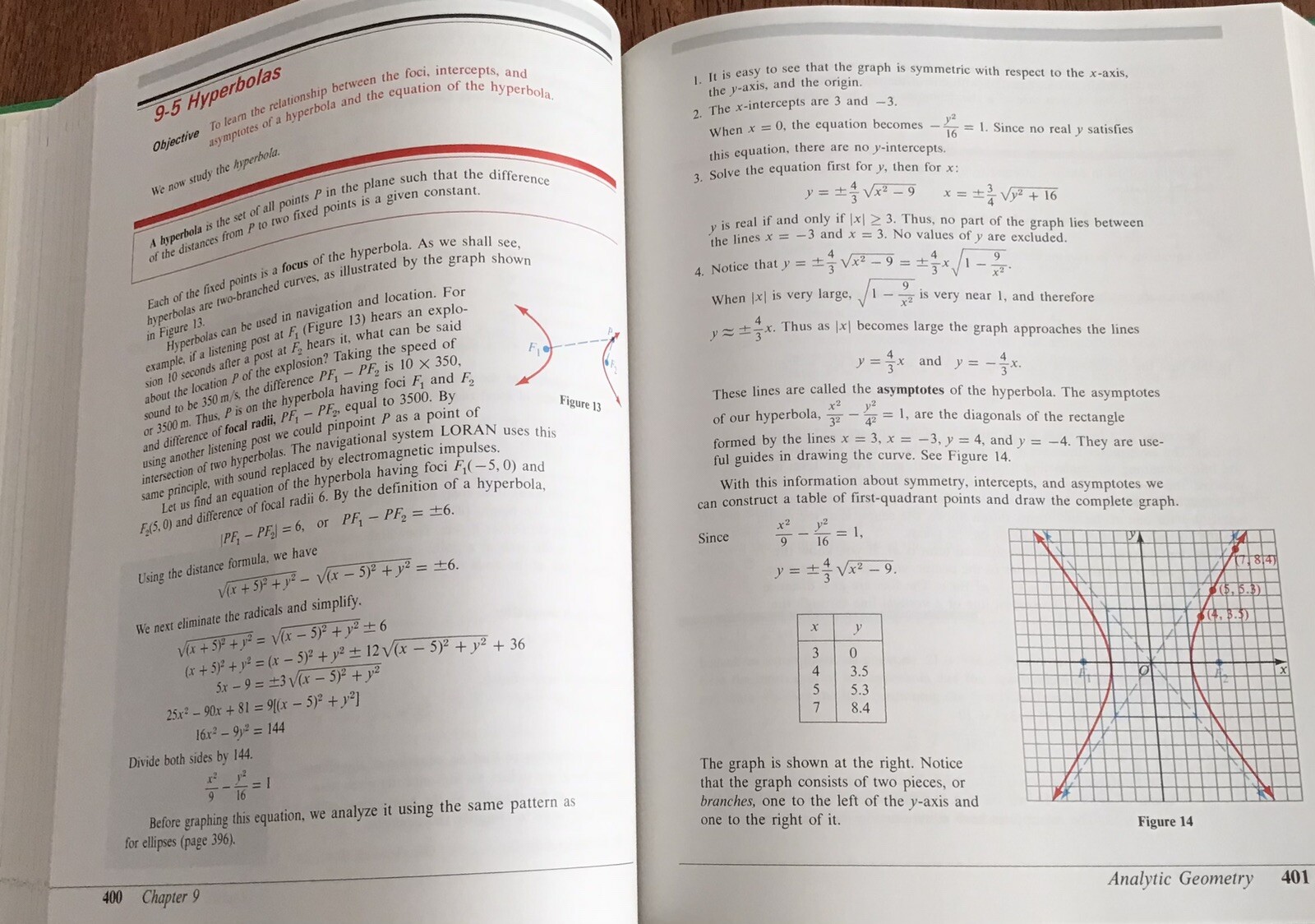 Dolciani Algebra and Trigonometry Structure & Method Book 2 Solution ...