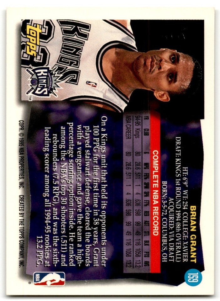 1995-96 Topps Brian Grant Sacramento Kings #159 | eBay