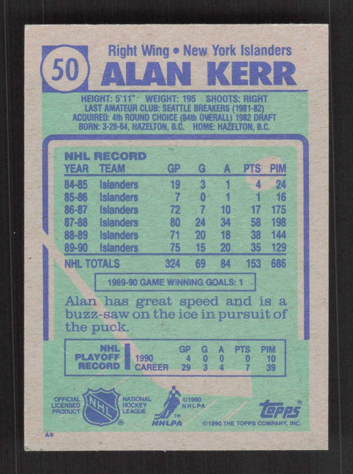 Alan Kerr 1990 Topps New York Islanders #50 | eBay