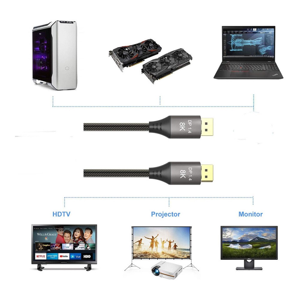 DisplayPort 8K Cable 60hz Ver 1.4 Ultra-HD UHD 4K 144hz DP to DP Wire ...