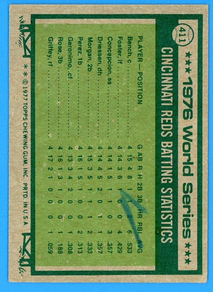 1977 Topps Baseball #411 1976 World Series Joe Morgan / Johnny Bench EX ...