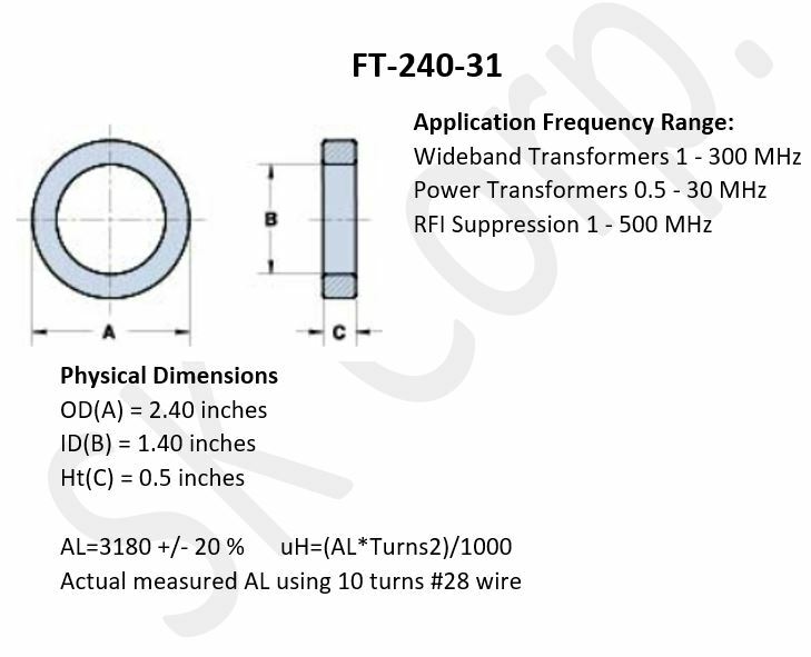 Fair-Rite Toroid Core (FT240-31) for sale online | eBay