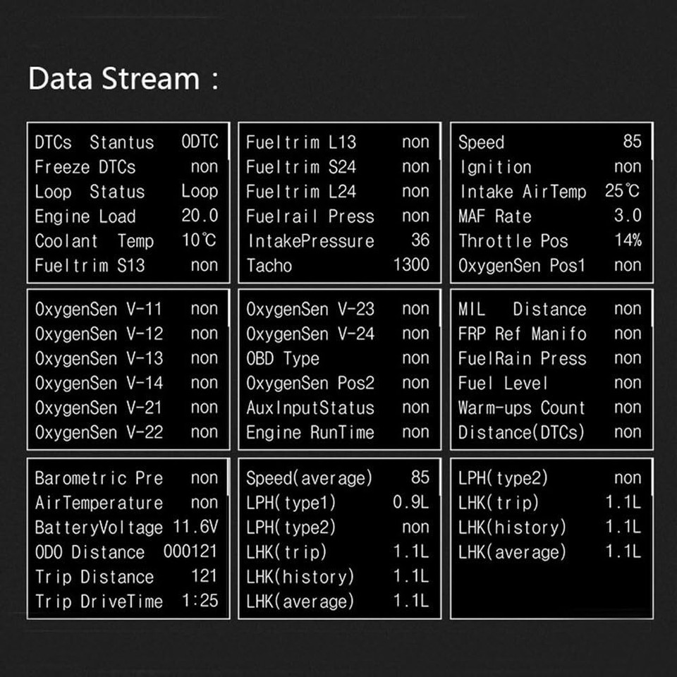 OBD2 Car HUD Head Up Display Speed KM/h MPH OverSpeed Warning Water ...