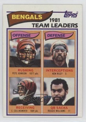 1982 Topps Team Leaders Pete Johnson Ken Riley Cris Collinsworth #36 ...