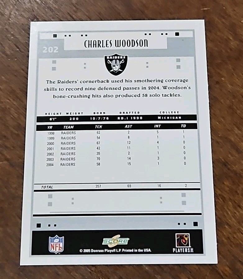 2005 Score #202 Charles Woodson | eBay
