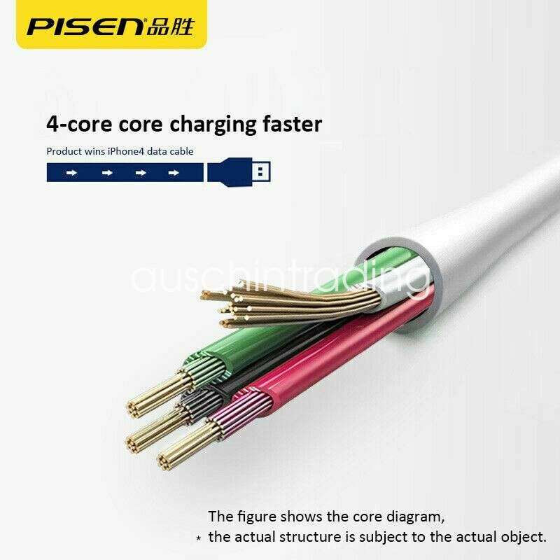 Iphone 4s Cable Diagram