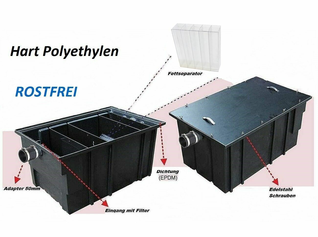 Gastro Fettabscheider 0,75L/sec ROSTFREI Fettabscheideranlage Abwasser ...