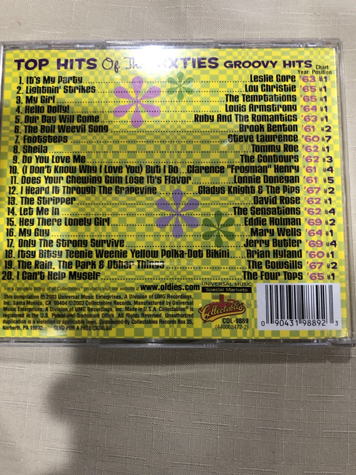 Top Hits of the Sixties: Groovy Hits by Various Artists (CD, Mar-2006 ...