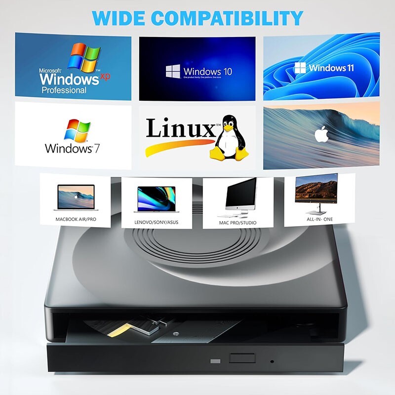 External Blu ray Drive, Portable 3D Bluray Optical Drive, CD DVD Burner ...