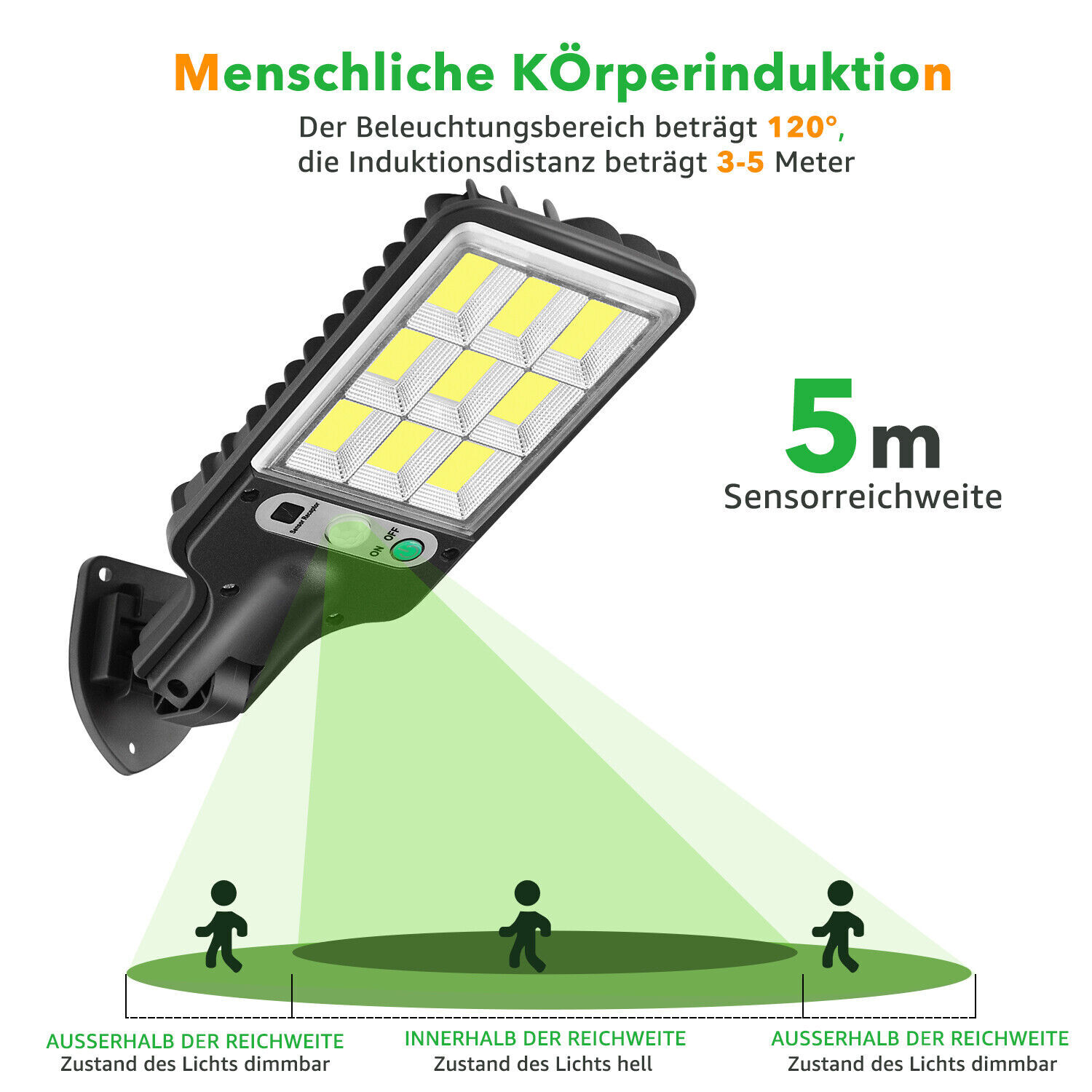 5000W LED Solarleuchte mit Bewegungsmelder Außenlicht Gartenlampe ...