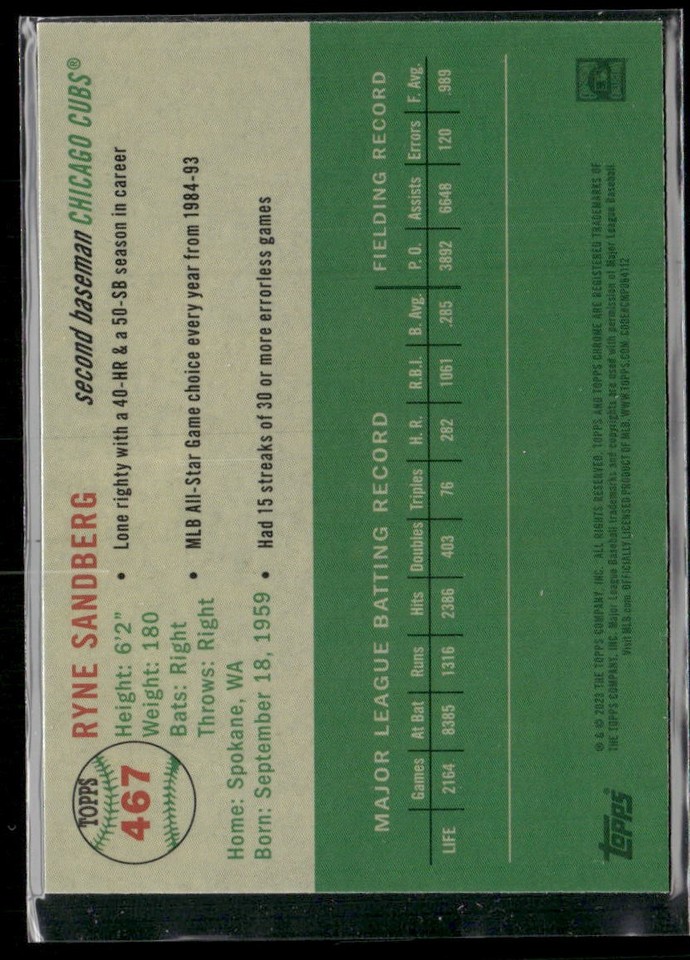 2023 Topps Chrome Platinum Anniversary #467 Ryne Sandberg | eBay
