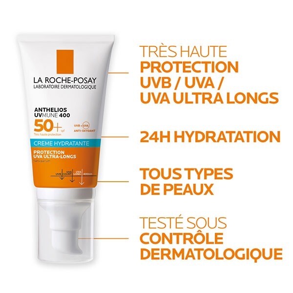 La Roche-Posay | Innovation Anthelios 50+ Hydrating Cream | 24H ...