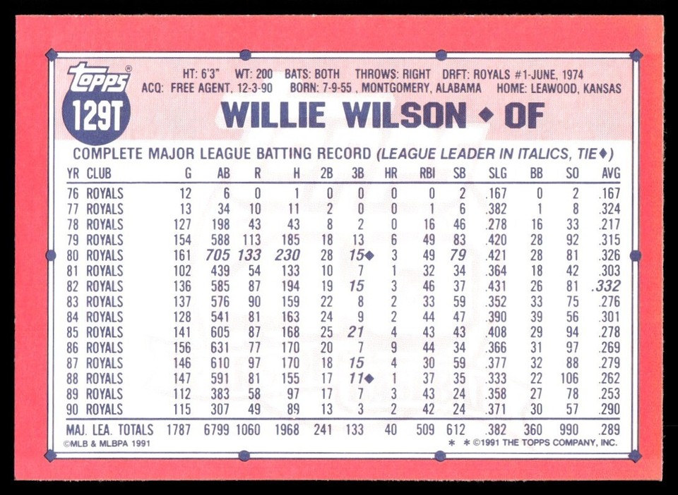 1991 Topps Traded #129T Willie Wilson - Oakland Athletics | eBay