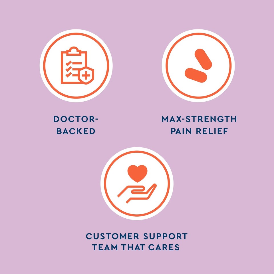 UTI Emergency Kit with Test Strips and Pain Relief Tablets for Support ...