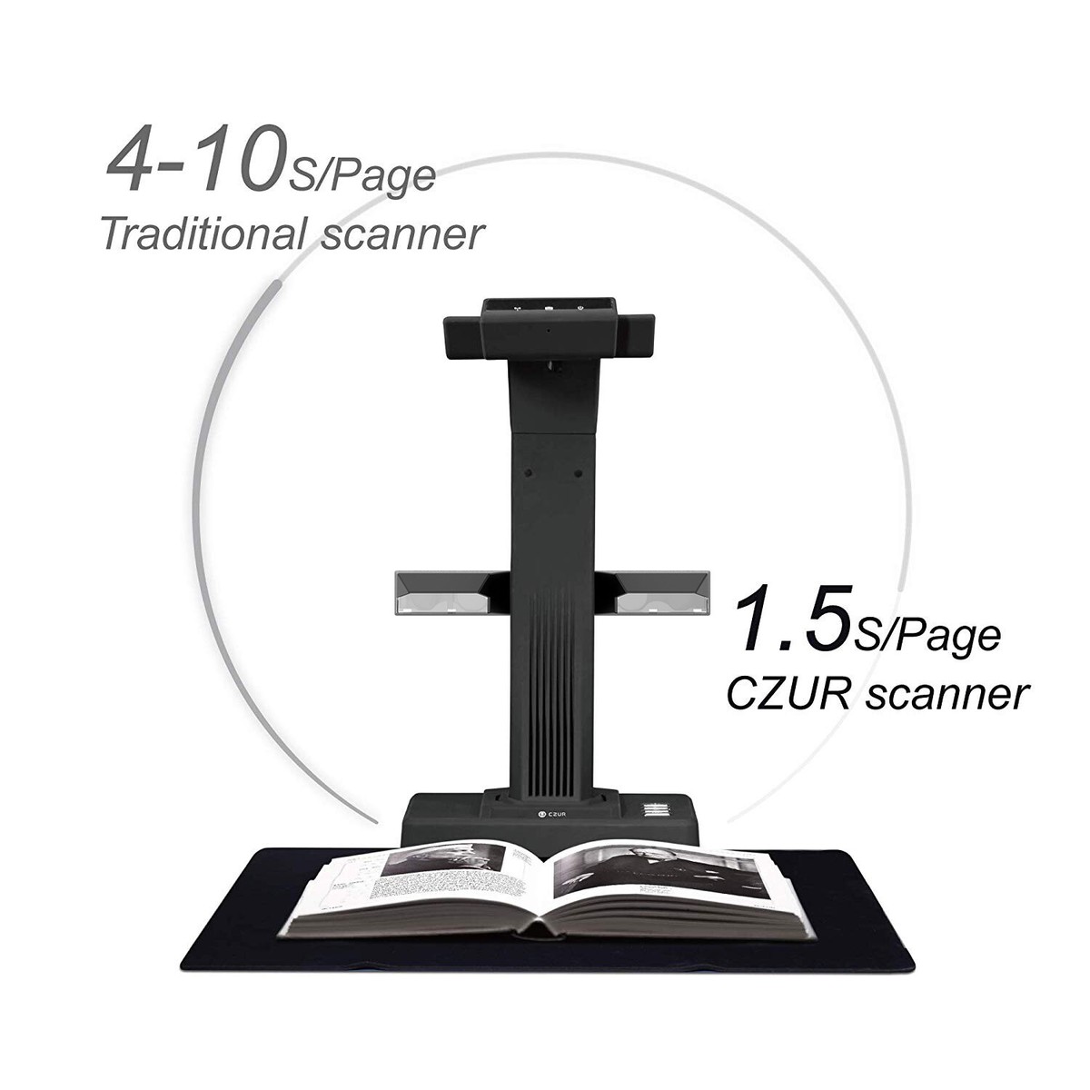 CZUR ET18 PRO Smart Book Document Scanner Fast OCR Reader CZUR ET18 PRO Smart Book Document Scanner Fast OCR Reader