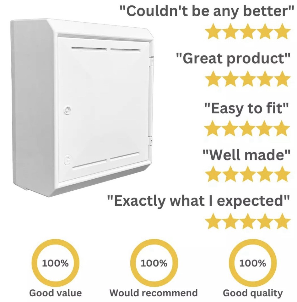 MK2 Surface Mounted Gas Meter Box - White (502mm x 408mm x 225mm ...