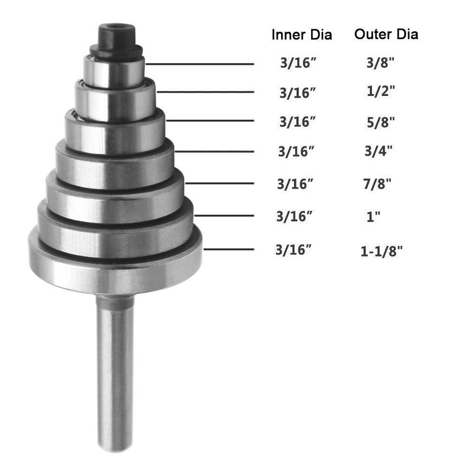 Wolfride Rabbet Router Bit Bearings Replacement Bearings for Router ...