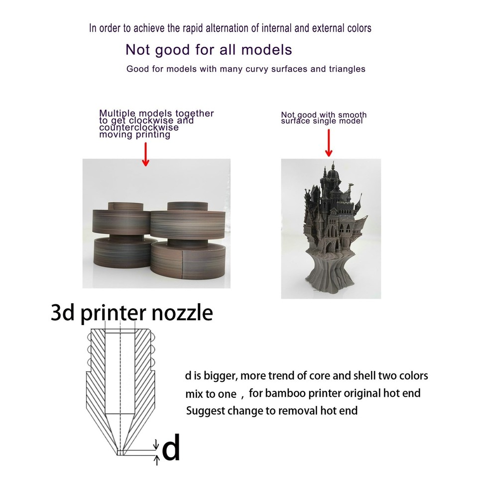 3D Printer PLA Filament 1.75mm,Rock Stone Color,Brown Yellow Black ...