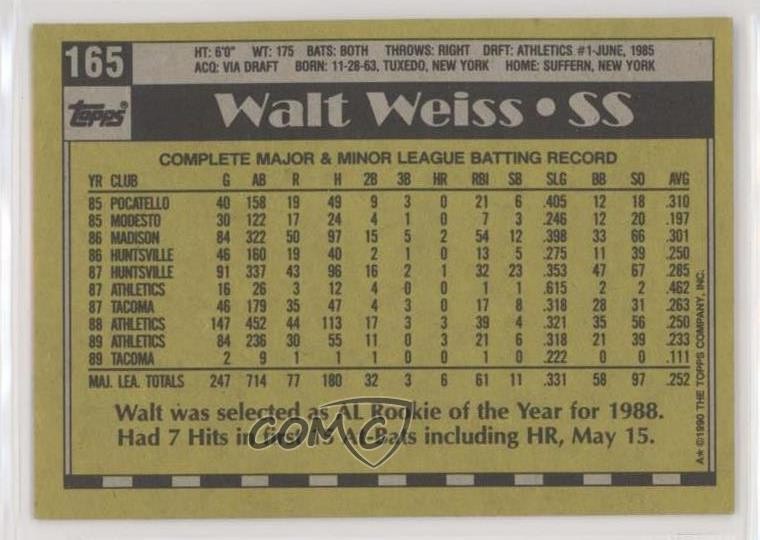 2017 Topps Rediscover Topps Buybacks Bronze Walt Weiss #1990-165 | eBay