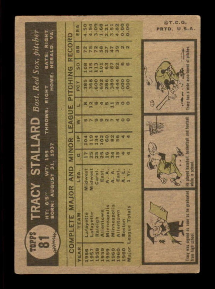 1961 Topps #81 Tracy Stallard VG/VGEX RC Rookie Red Sox 558957 | eBay