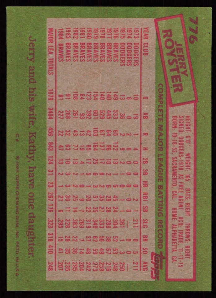 1985 Topps Jerry Royster Atlanta Braves #776 | eBay