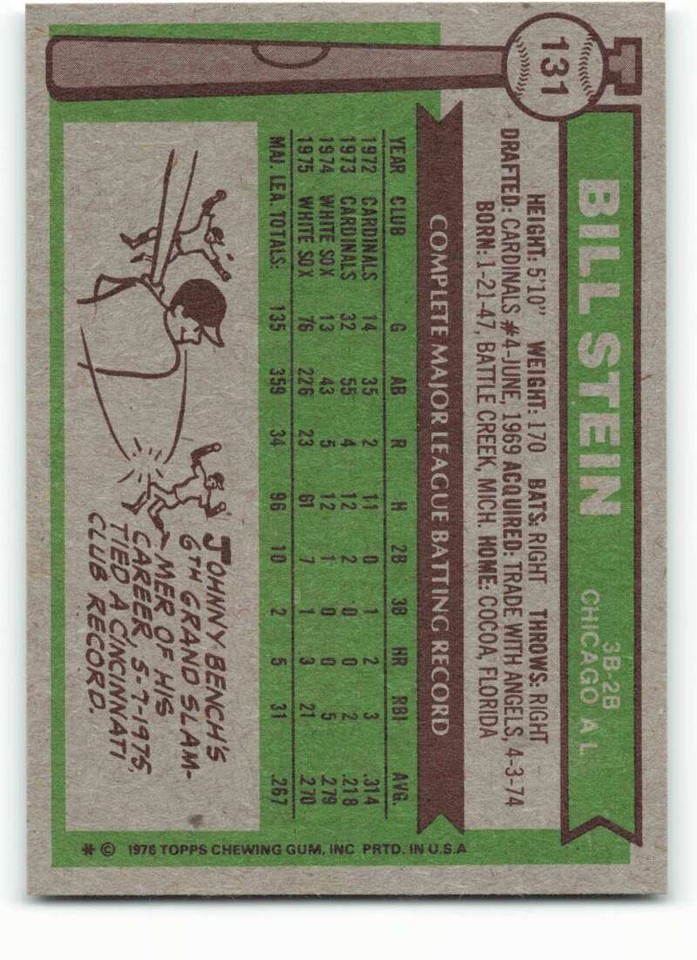 1976 Topps #131 Bill Stein NM++ RC Rookie White Sox ID:324915 | eBay