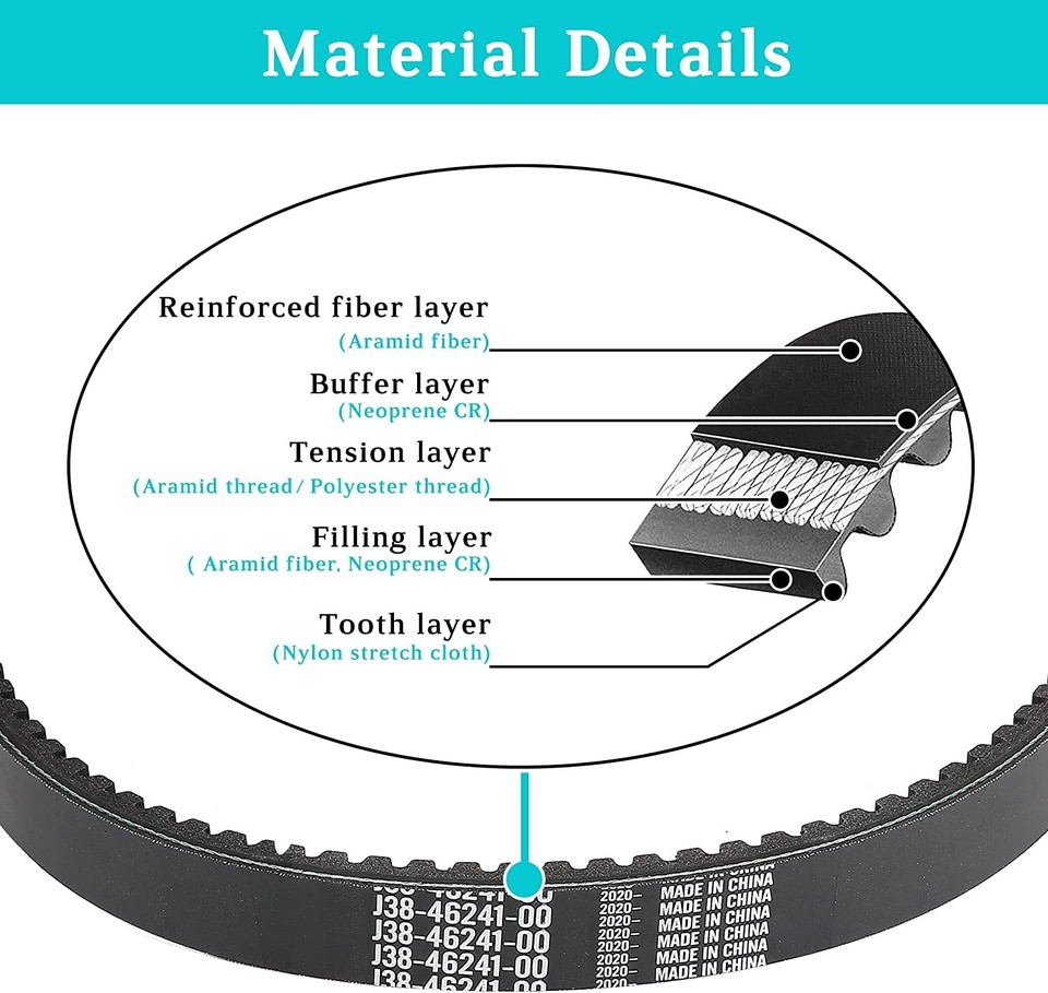 Golf Cart Drive Belt for Yamaha G2 G5 G8 G9 G11 G14 G16 G22, J55-G6241-00-00 | eBay