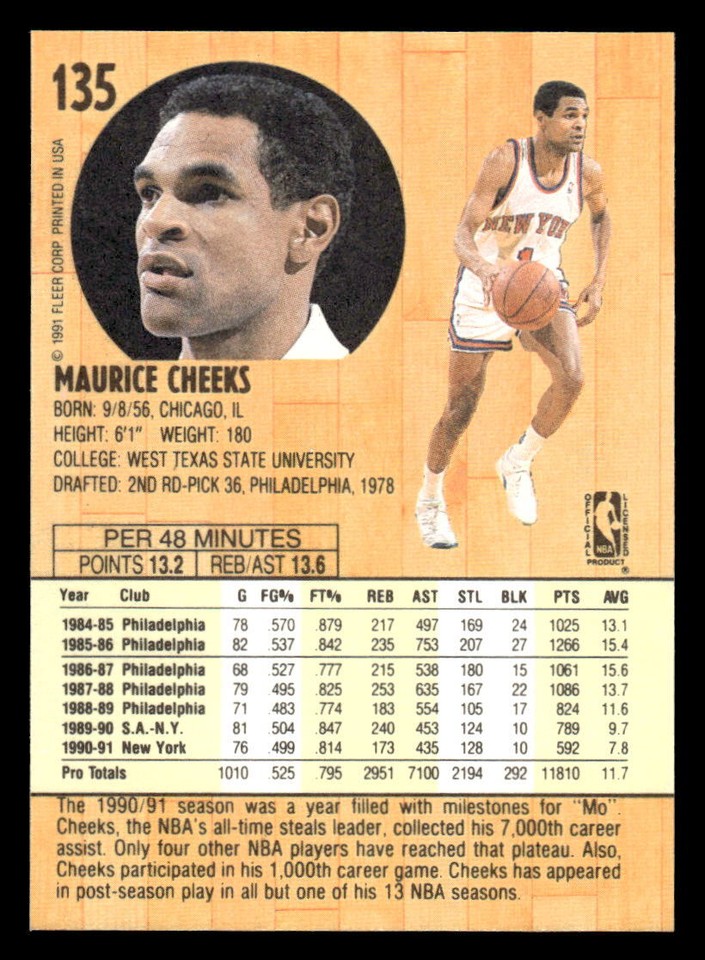 Maurice Cheeks 1991 Fleer #135 New York Knicks | eBay