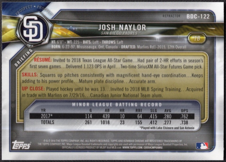 MLB Single Refractor - Prizm Cards - Gold Minted And More - Base And ...