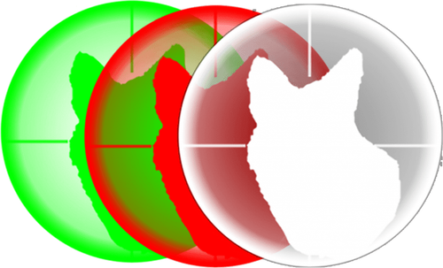 Predator Tactics Coyote Reaper XXL Kit, Lithium ION, Triple LED, Red ...