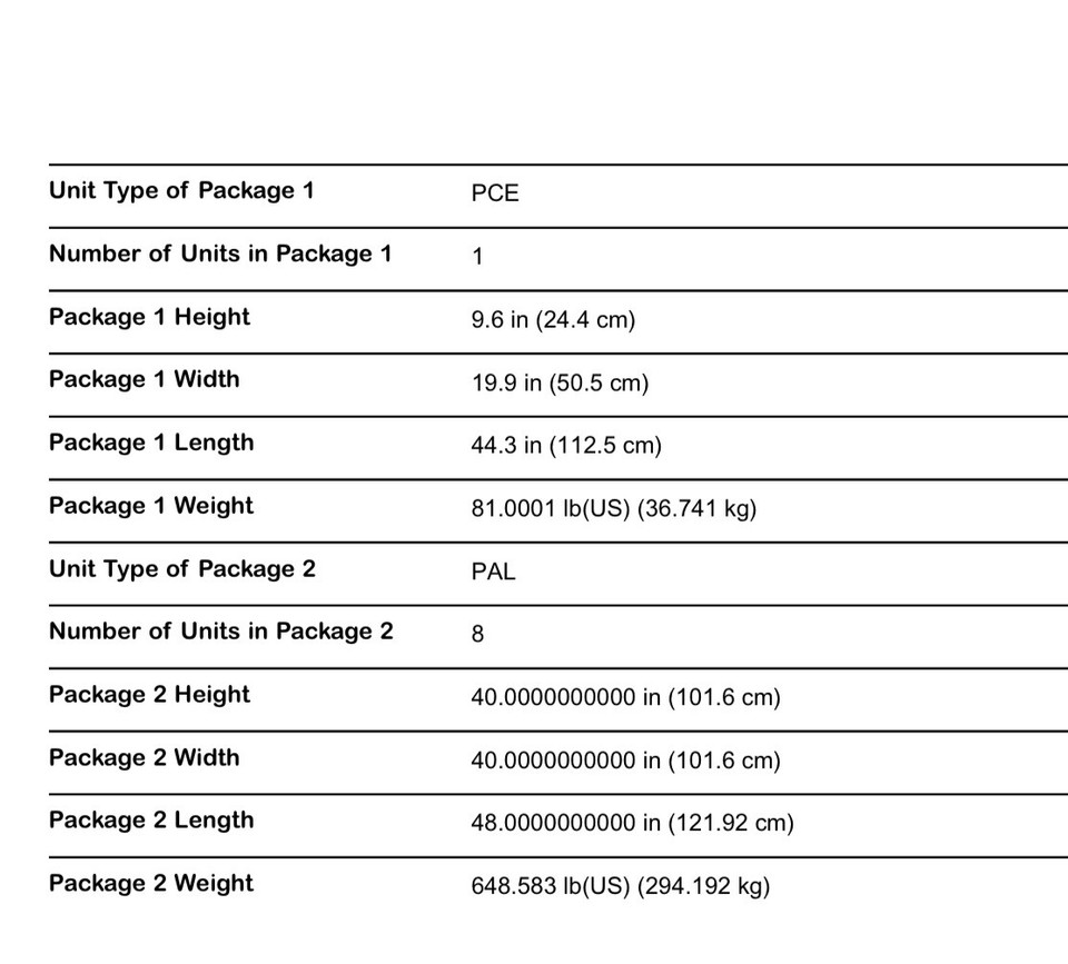 Square D EZM113225 Branch unit, EZ Meter-Pak, 225A, 3 x 4 jaw sockets ...