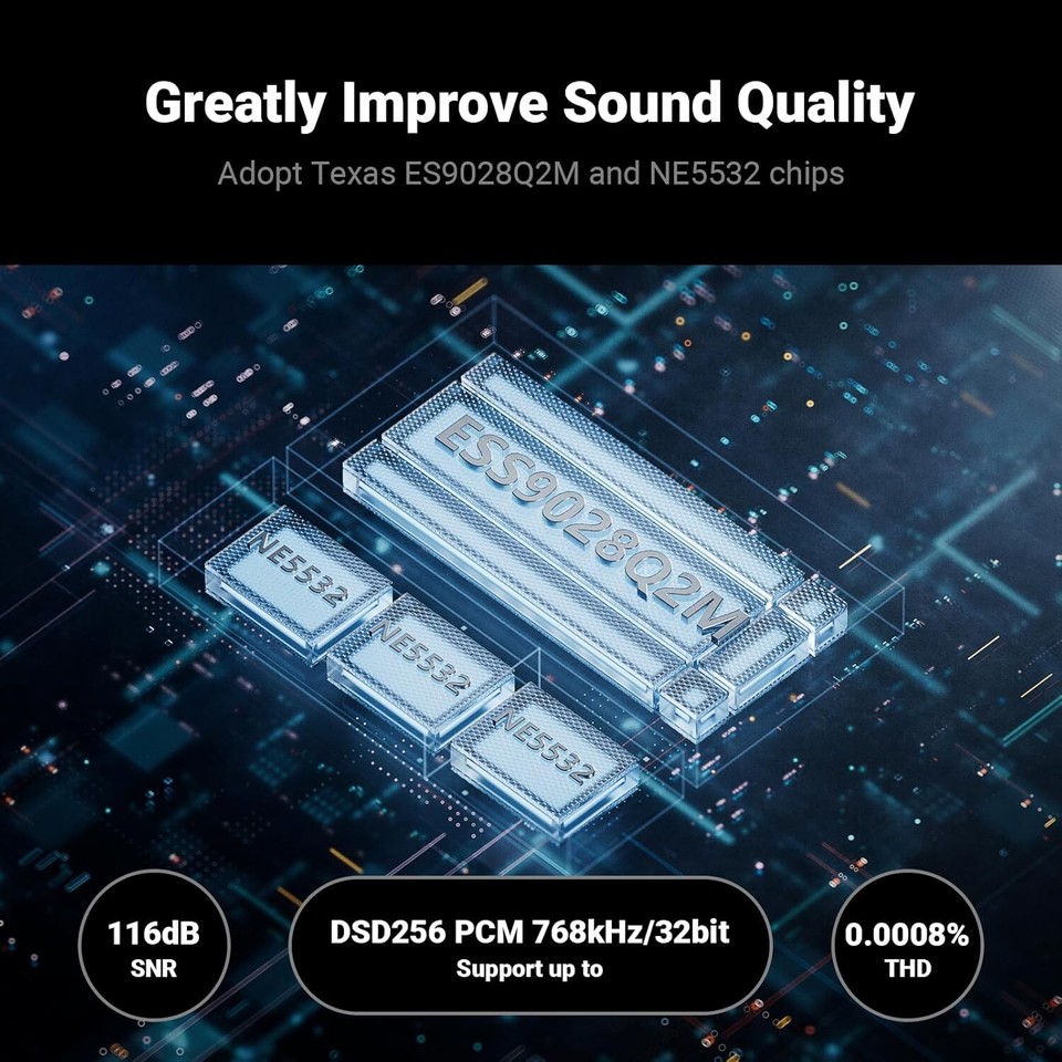 DC10 USB DAC Audio Decoder Affordable D/A Converter Do-All Mini DAC ...