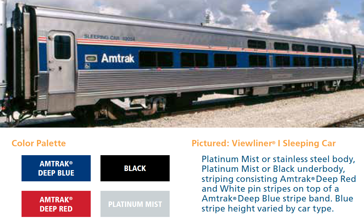 Walthers HO scale Amtrak 60' Baggage Car Two car set Phase IV Scheme ...