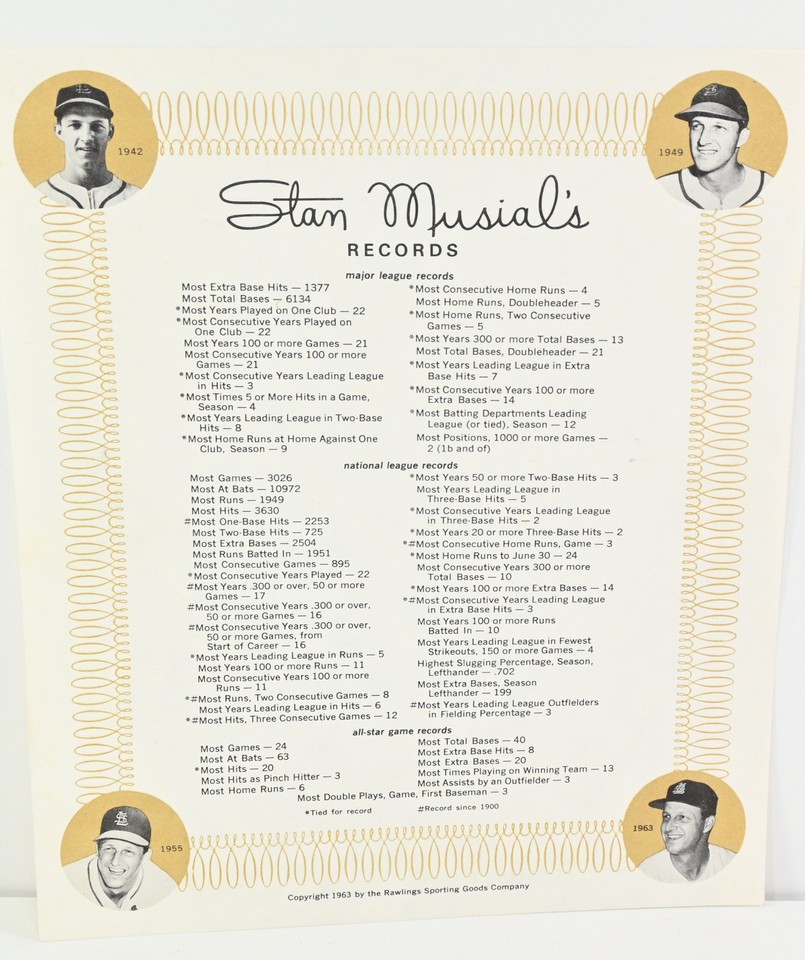 1963 St. Louis Cardinals Stan Musial Photo Facsimile Signature | eBay