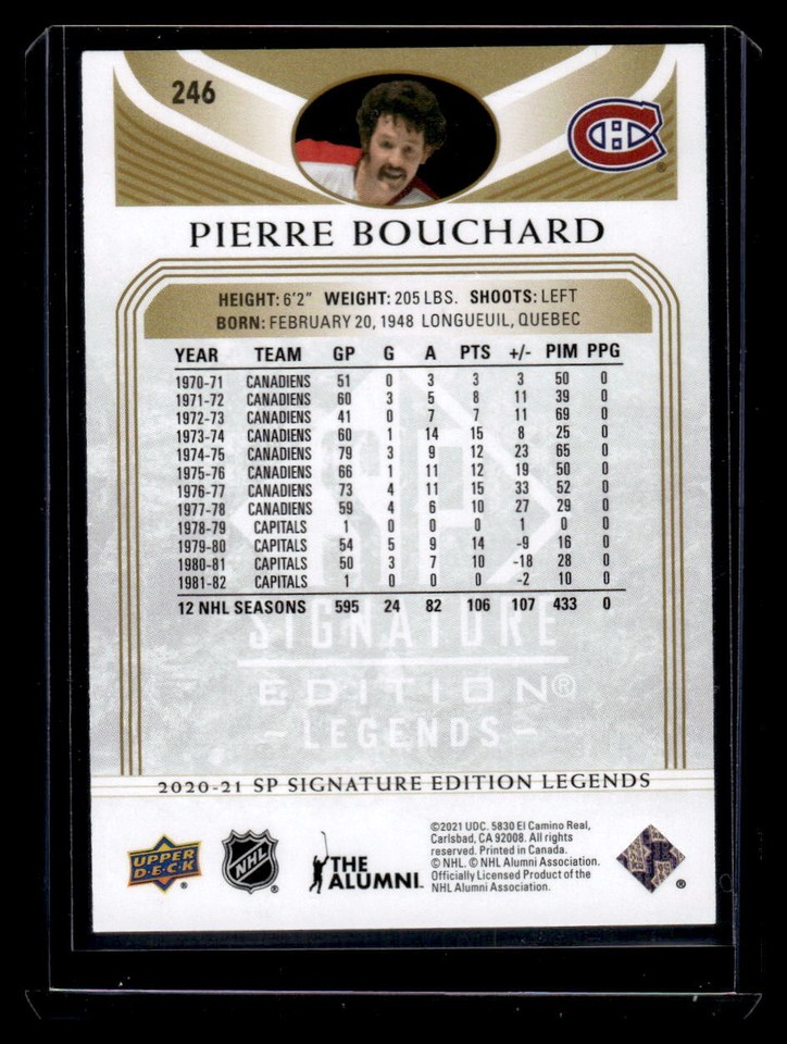 2020 SP Signature Edition Legends Auto Pierre Bouchard #246 Montreal | eBay