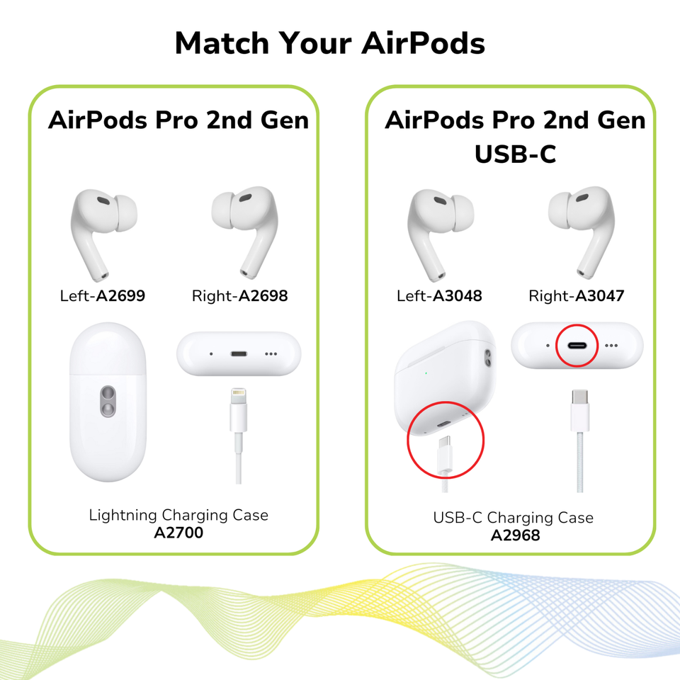 Apple AirPods Pro 2nd Gen Charging Case Replacement Lightning Only ...