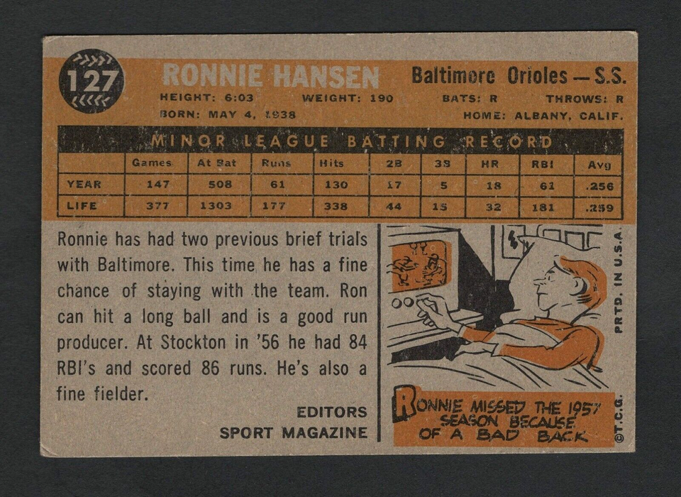 1960 Topps Baseball Card #127 Rookie Star Ronnie Hansen – Baltimore ...