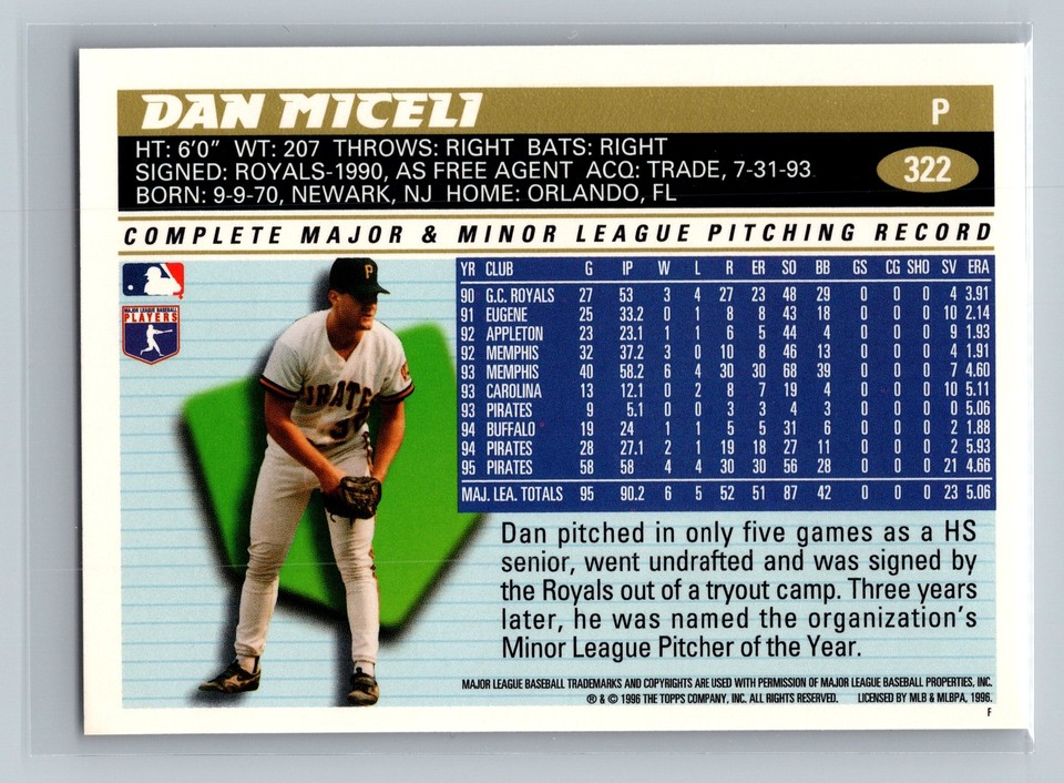 1996 Topps Dan Miceli #322 Pittsburgh Pirates | eBay