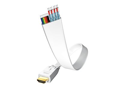 1,50m Inakustik Premium High Speed HDMI Cable With Ethernet Flat 1,5m ...
