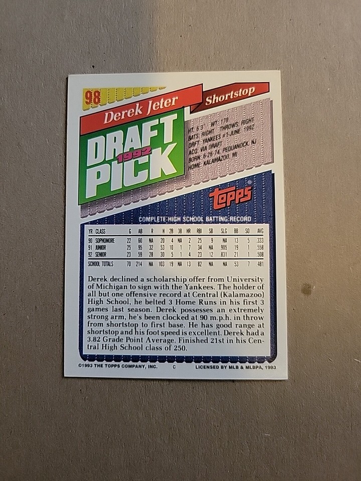 1992 -Topps - Draft Pick - Derek Jeter - Manufactured 1993 - #98 | eBay