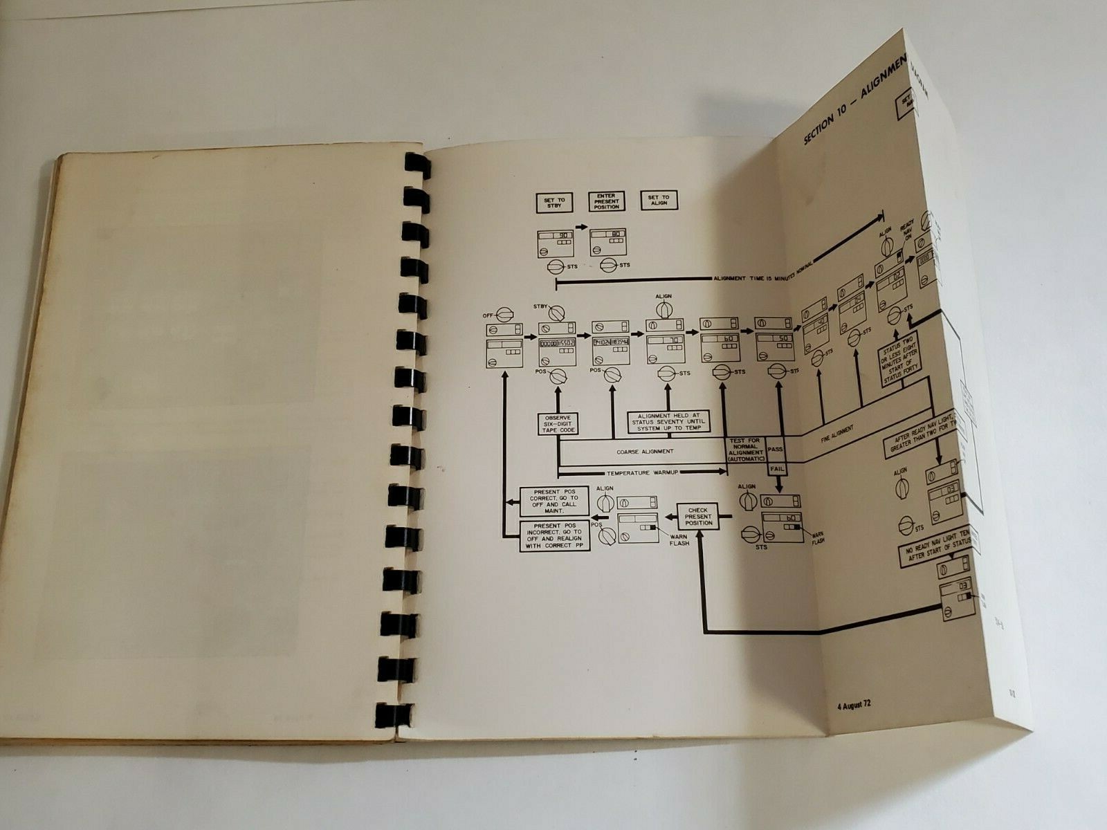 LITTON AERO PRODUCTS LTN-51 INERTIAL NAVIGATION SYSTEM PILOTS GUIDE INS ...