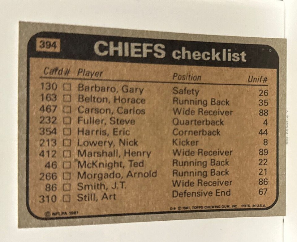 Chiefs 1980 Team Leaders 1981 Topps football card #394 checklist | eBay