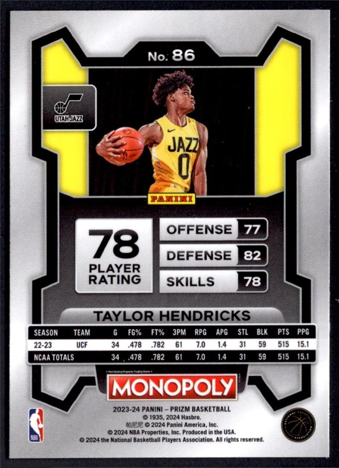 TAYLOR HENDRICKS 2023-24 NBA Panini Prizm Monopoly Rookie Card RC #86 ...