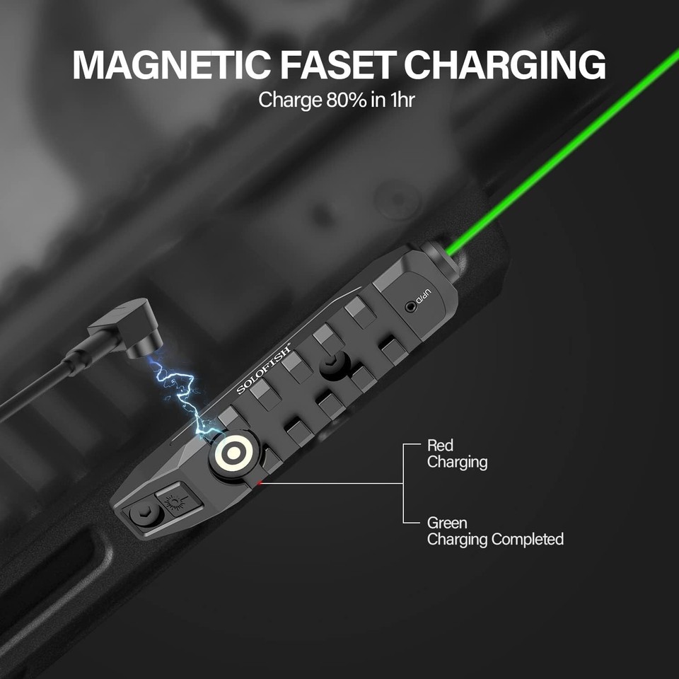 SOLOFISH M-Lok Mounted Green Laser Sight w/ Picatinny Rail Magnetic ...