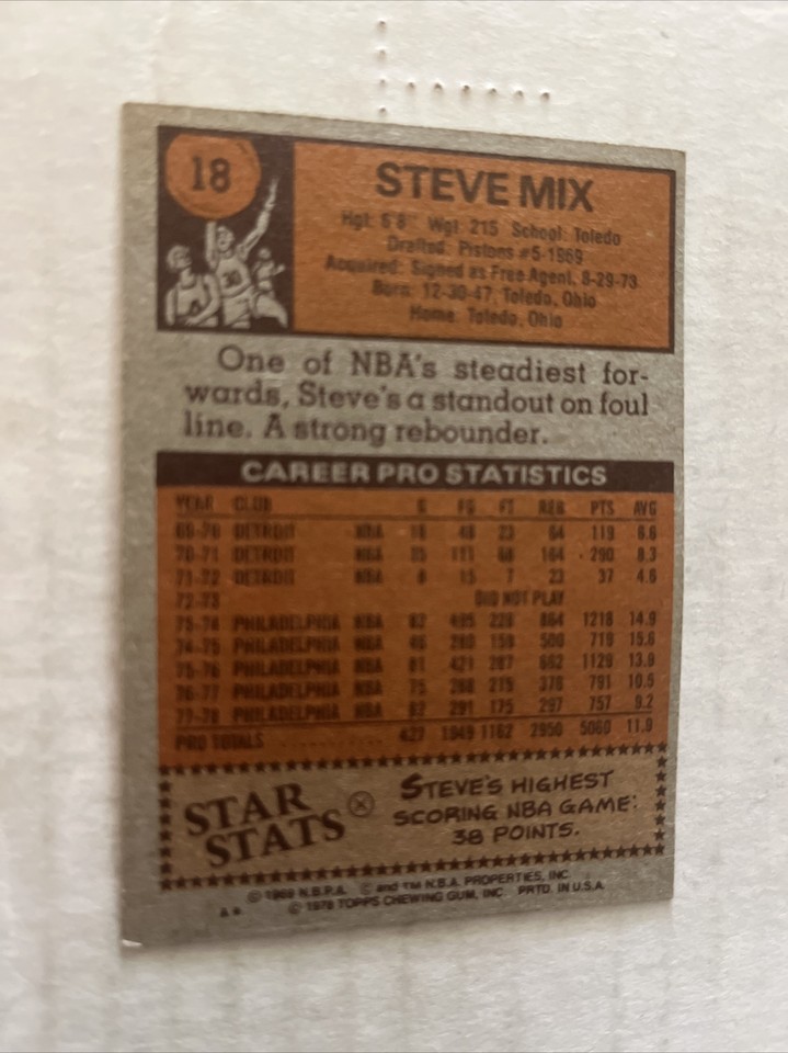 1979 Steve Mix Philadelphia 76ers Topps Basketball Card #18 | eBay